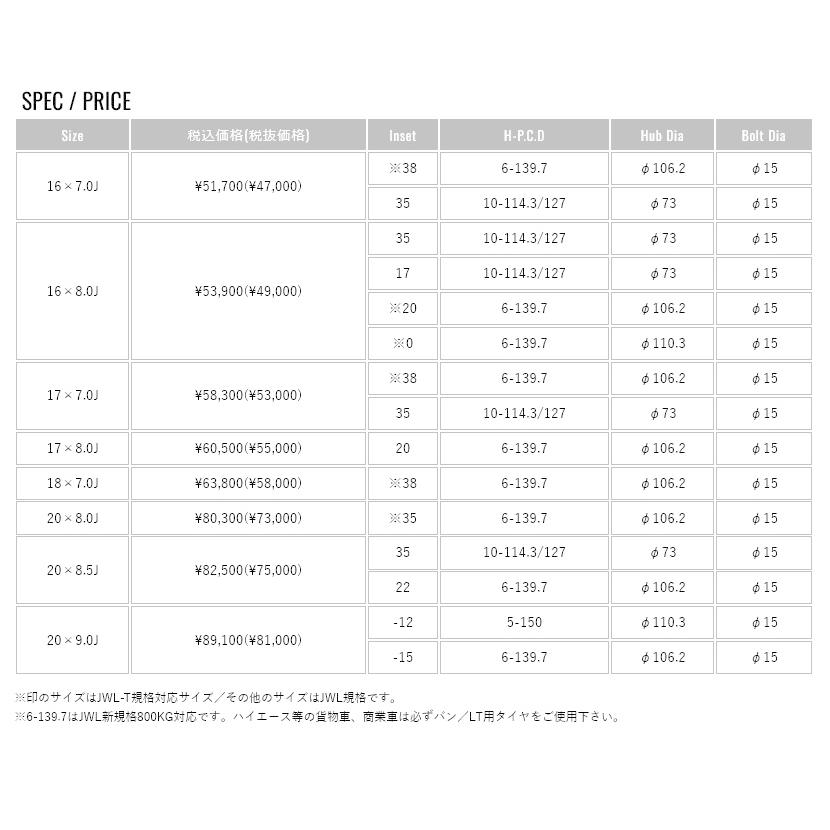 CRIMSON MG MONSTER クリムソン エムジー モンスター 200系 ハイエース 7.0J-16 +38 6H139.7 マットブラックポリッシュ 1本価格 2本以上ご注文にて送料 ...