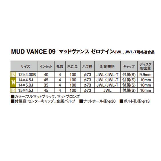 WEDS ADVENTURE MUD VANCE 09 ウェッズ マッドヴァンス ゼロナイン 軽自動車 4.5J-14 +45 4H100 フルマットブラック 1本価格 2本以上ご注文にて送料 ...