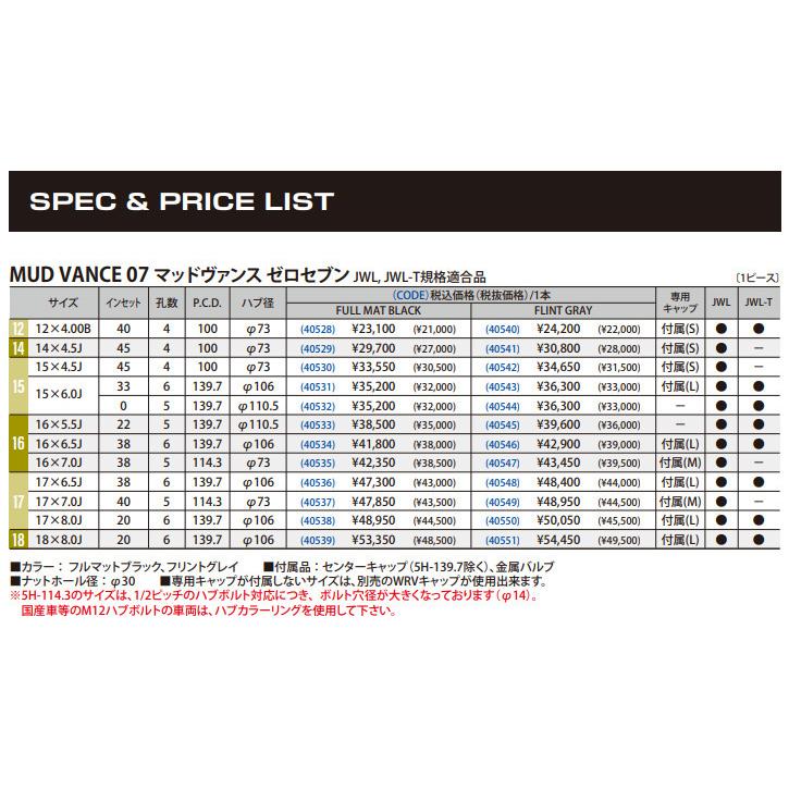 WEDS MUDVANCE 07 ウェッズ マッドヴァンス ゼロセブン 軽トラック 4.0J-12 +40 4H100 フルマットブラック 2本以上ご注文にて送料無料 : ビッグラン市毛 ...
