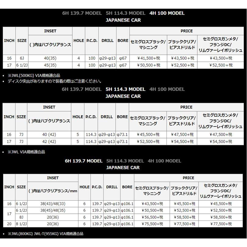 マルカサービス NITRO POWER ナイトロパワー H6 SLUG スラッグ 50系 RAV4 デリカD5 7.0J-17 +42 5H114.3 ブラッククリア 2本以上ご注文にて送料 ...
