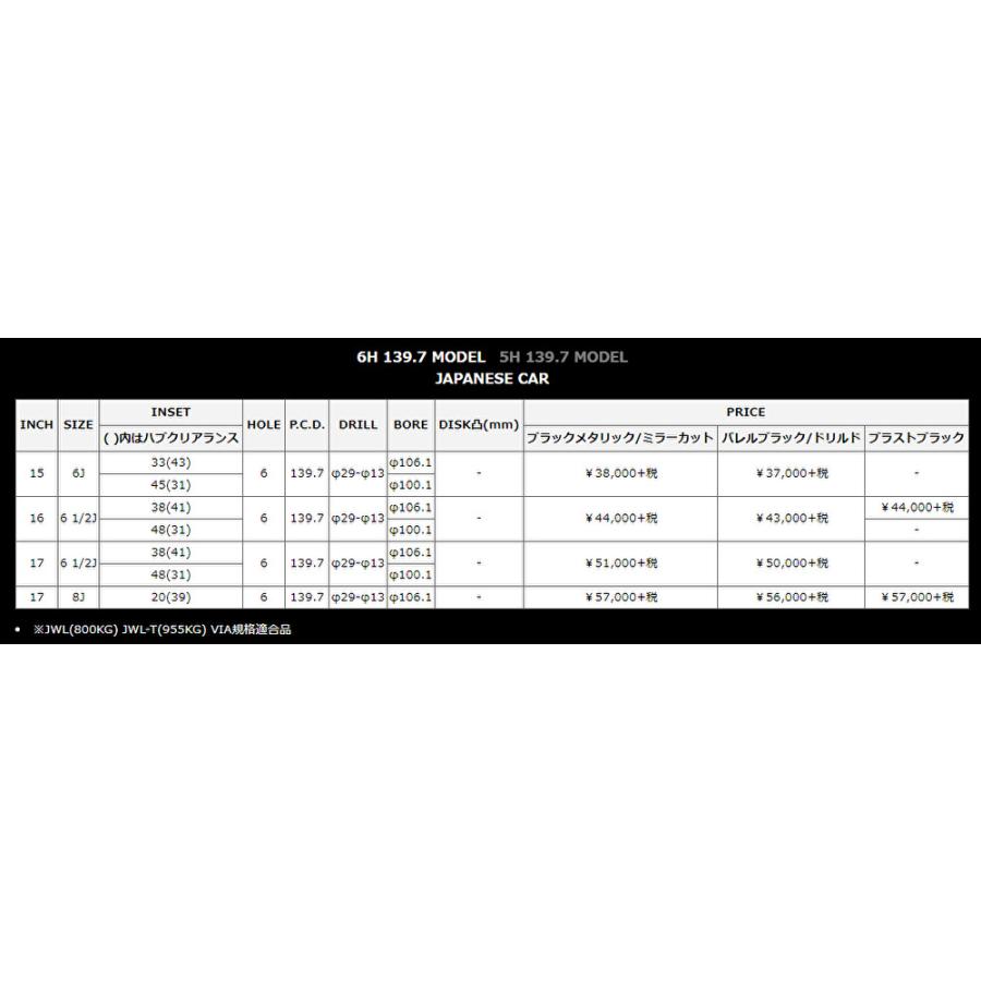 マルカサービス NITRO POWER M26 クロスファング 200系 ハイエース NV350 6.5J-16 +38/+48 6H139.7 バレルブラック/ドリルド 2本以上ご注文にて ...