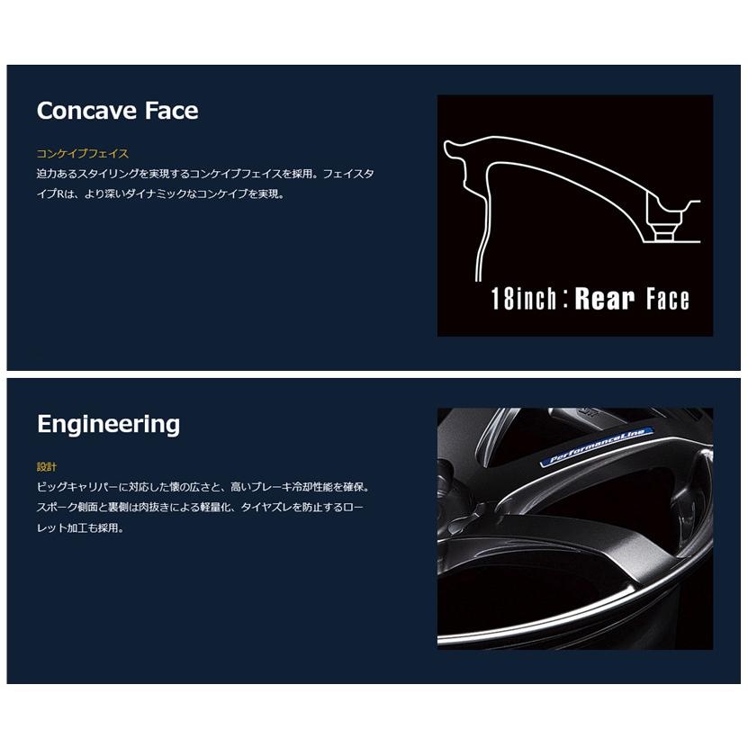 ENKEI Performance Line エンケイパフォーマンス ライン PF07 8.5J-19 +32/+42 5H114.3 ダークシルバー 2本以上ご注文にて送料無料 : ビッグ ...