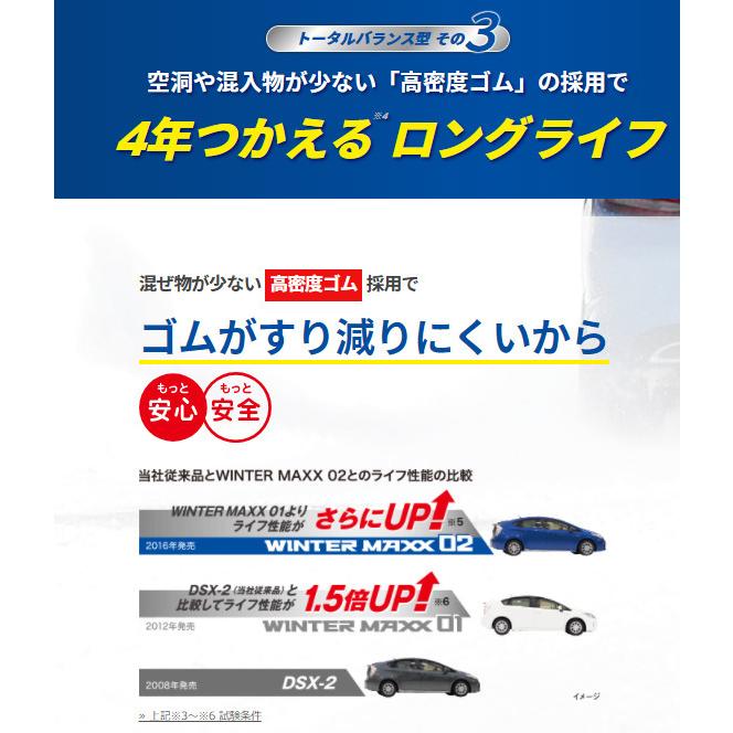 2022年製 ダンロップ ウィンターマックス WM02 155 65R14 ウェッズ ライツレー MG 4.5J-14 45 4H 100 スタッドレス アルミホイール 4本セット 冬 人気が高い