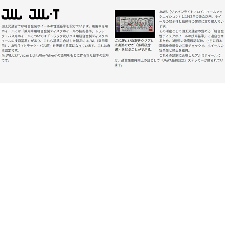 WEDS WedsSport SA-27R ウェッズ スポーツ エスエーニーナナアール 5.0J-15 +45 4H100 ウォースブラッククリアー WBC 日本製 4本SET 送料無料 ...