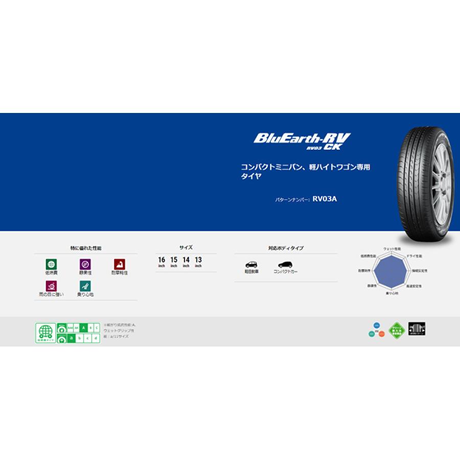 BluEarth ヨコハマ BluEarth-RV ブルーアース アールブイ RV03CK 165/60R14 75H コンパクトミニバンタイヤ 軽ハイトワゴンタイヤ 1本価格 2本以上ご注文 ...