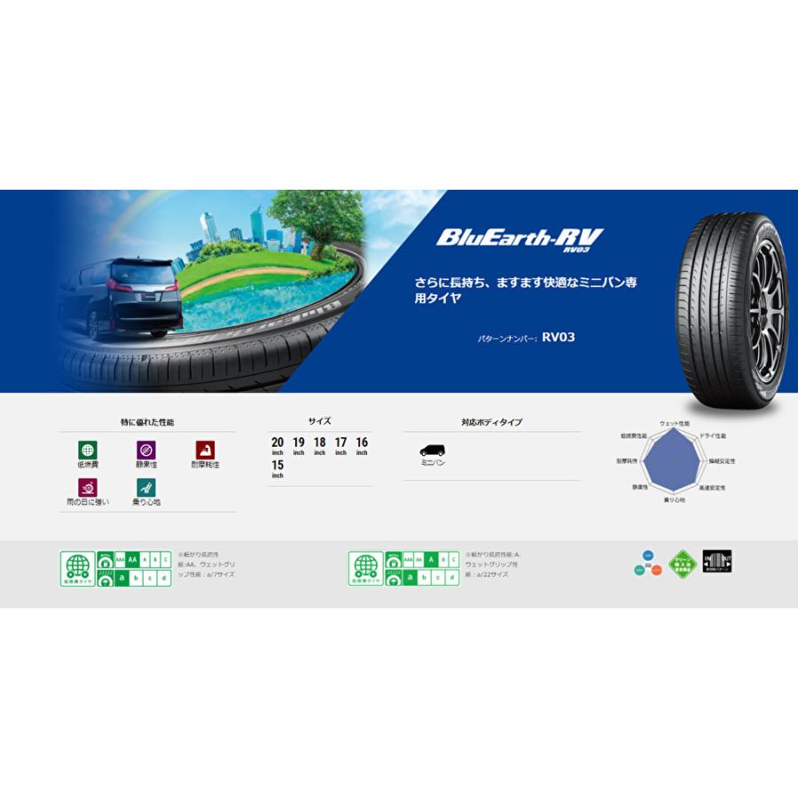 BluEarth ヨコハマ BluEarth-RV RV03 ブルーアース アールブイ アールブイゼロスリー 225/55R18 98V ミニバン専用タイヤ 1本価格 2本以上ご注文にて送料 ...