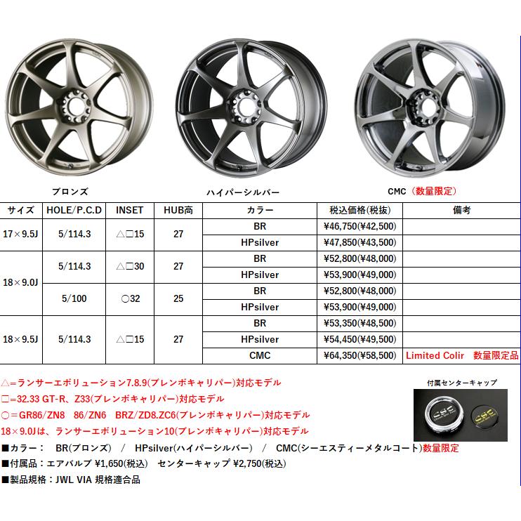 ドゥオール DOALL CST ZERO 1 HYPER 9.5J-17 +15 5H114.3 ハイパーシルバー 4本セット 送料無料 : ビッグラン市毛Yahoo!店 - 通販 ...