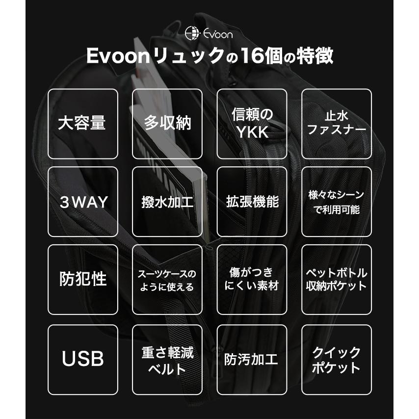 Evoon 3wayマルチビジネスリュック ビジネスリュック メンズ 大容量 バッグパック 出張 撥水 ビジネスバッグ 人気 おしゃれ ギフト プレゼント 送料無料 :3way-ryuck ...