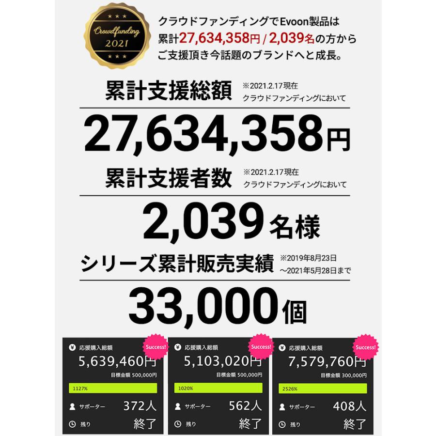 Evoon 公式 3wayマルチビジネスリュック ビジネスリュック メンズ リュック 大容量 多収納 多機能 撥水 出張 通勤 通学 旅行 ビジネスバッグ バッグパック : Evoon ...