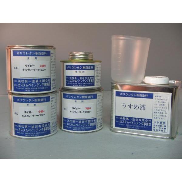 Z900RS キャンディートーンレッド ウレタン塗料1kgセット（メーカーカラーコード76C) : バイクペイント.COM ヤフー店 - 通販 - Yahoo!ショッピング