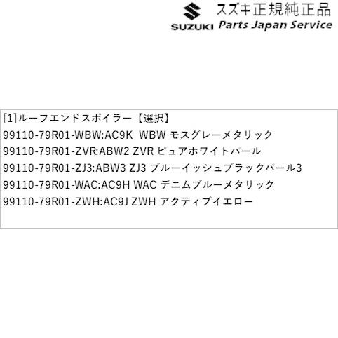 MK33V系スペーシアベース 40. ルーフエンドスポイラー SPACIA_BASE SUZUKI : csz-base2208-ac9k : パーツジャパンサービス Yahoo!店 - 通販 ...