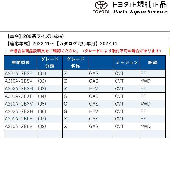 トヨタ 200系ライズ ルーフボックス A201A A210A A202A 200raize TOYOTA : パーツジャパンサービス Yahoo!店 - 通販 - Yahoo!ショッピング