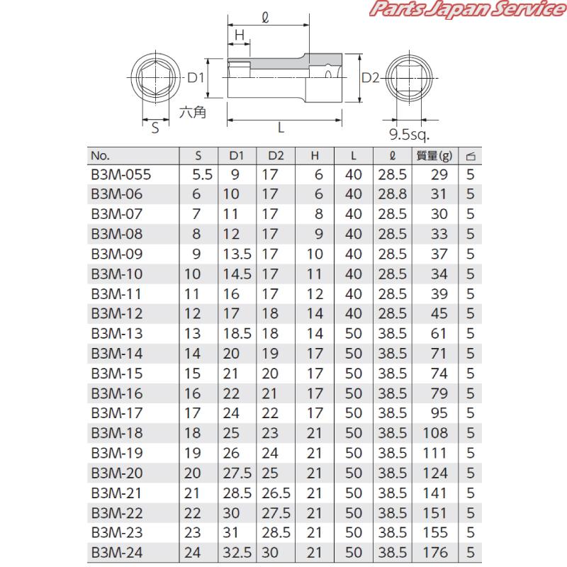 9.5sq6角セミディープソケット B3M-23 : パーツジャパンサービス Yahoo!店 - 通販 - Yahoo!ショッピング