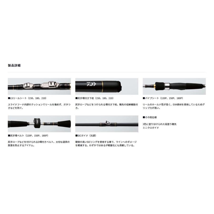 ダイワ 06570661 飛竜イカダ 180P・V 1.8m ロッド 竿 筏 海釣り 釣具 フィッシング DAIWA : diw-06570661 : バイクマン 4ミニストアー - 通販 ...