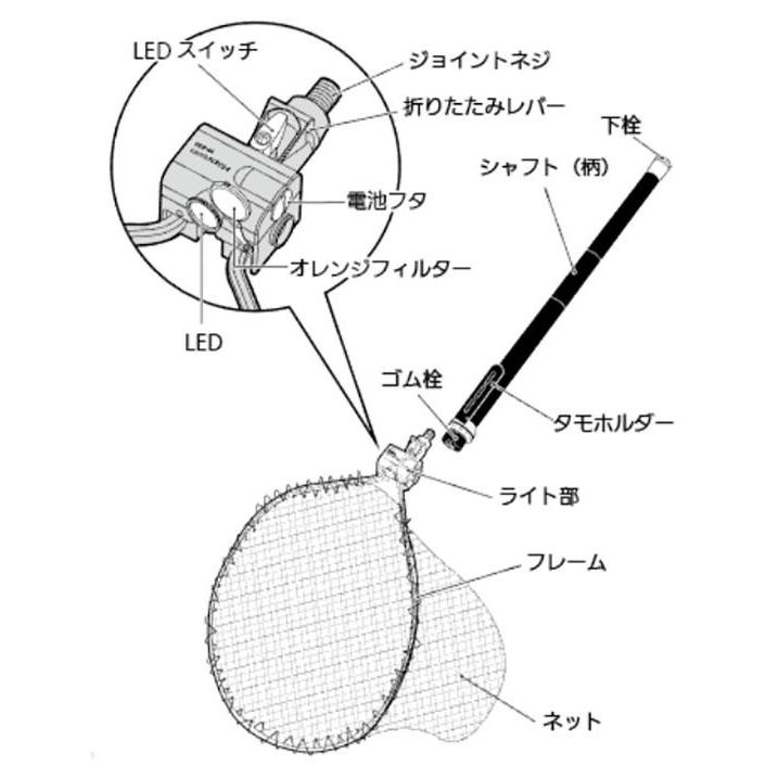 Hapyson ハピソン YF-220 ライティングネット 420mm×550mm ライト付きタモ 網 たも網 玉網 釣り : バイクマン 4 ...