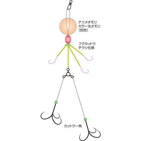 オーナー針 36341 ダブルクローカットウ一角ふぐチラシ 号数：LL 釣り フィッシング 魚 釣具 針 ハリ :onb-4953873312663:バイクマン 4ミニストアー - 通販 ...