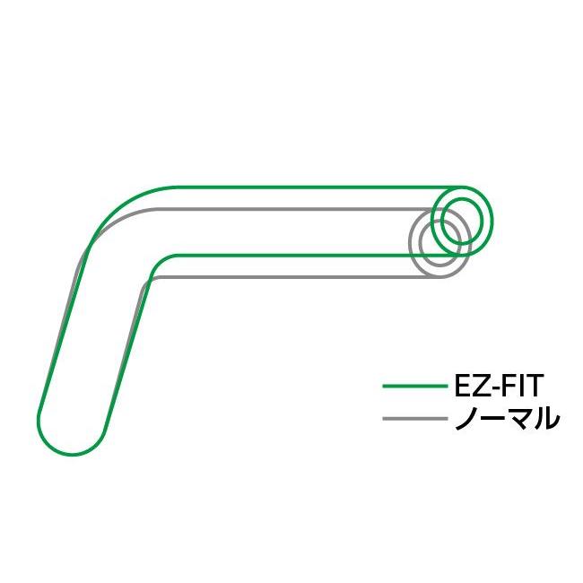 エフェックス EBF095S イージーフィットバー EZ-FIT シルバー 22.2φ CB1300SF ハンドル EFFEX :plot-ebf095s:バイクマン 4ミニストアー - 通販 ...