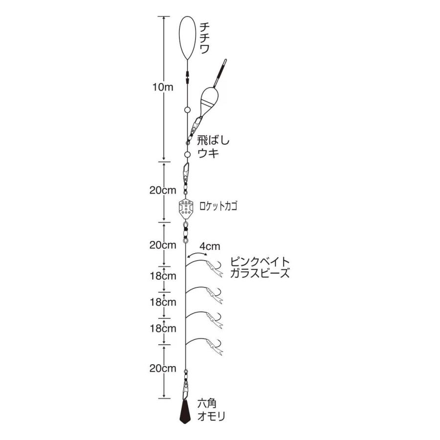 ササメ S553 ウルトラ簡単飛ばしサビキ 上カゴ式 L号 4本鈎×1セット 堤防仕掛 簡単 釣具 釣り つり : バイクマン 4ミニストアー - 通販 - Yahoo!ショッピング