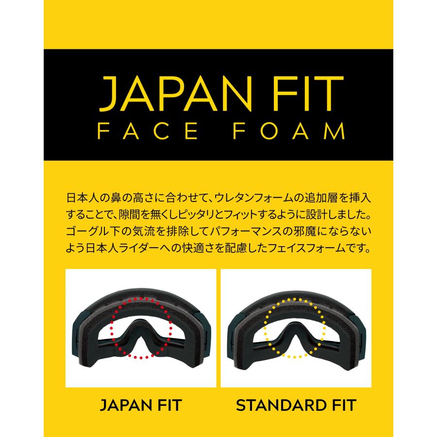 VONZIPPER 【8日はボーナスストア+10％】OUTLET 送料無料 【公式】SALE 2024 ボンジッパー メンズ OUTRO ゴーグル BFC 2024年冬モデル 全1色 F ...