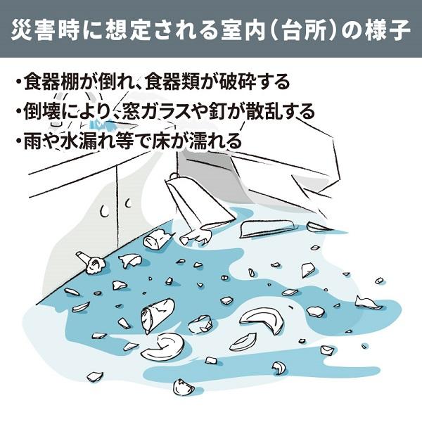 徳武産業 防災ルームシューズ 4606 / 3L グレー【サイズの交換対応は出来ませんのでご注意下さい。】 :K0138-4K:ビンゴケアストア - 通販 - Yahoo!ショッピング