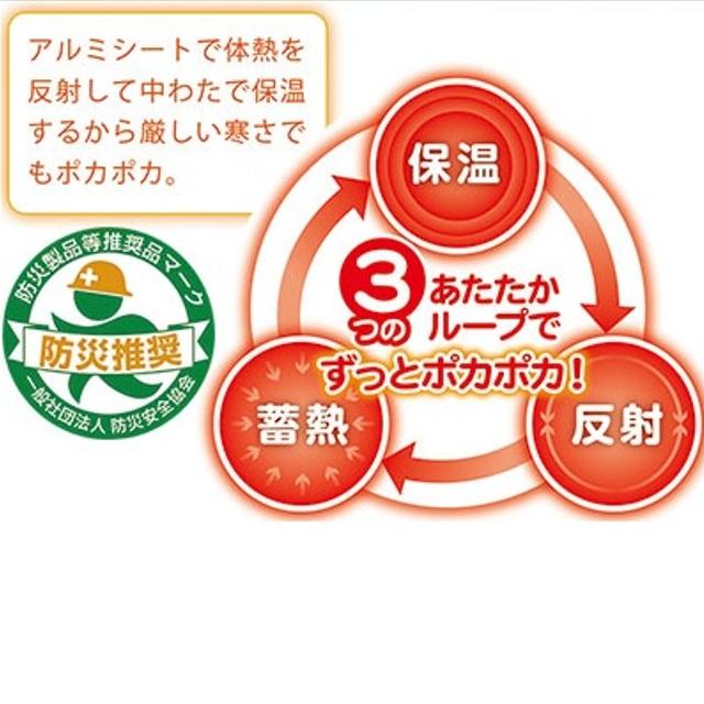 メイダイ 暖暖あったか4WAYシュラフ / ネイビー : ビンゴケアストア - 通販 - Yahoo!ショッピング