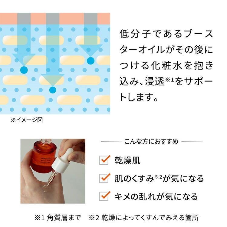 NEMOHAMO 100円OFFクーポン ブースターオイル 30ml ネモハモ 日本産 国産 オイル 美容オイル 導入オイル 導入美容オイル スキンケア ブースター : BINOTOKI ...