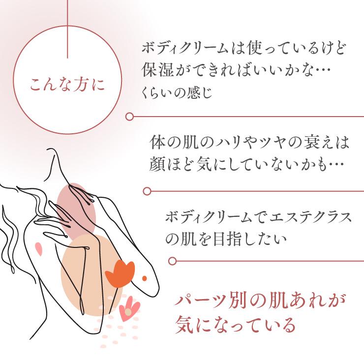 公式レチノボディリッチ 日本製 レチノール ボディクリーム 大容量 400g 送料無料 RETINO BODY Mon BAACE モン ...