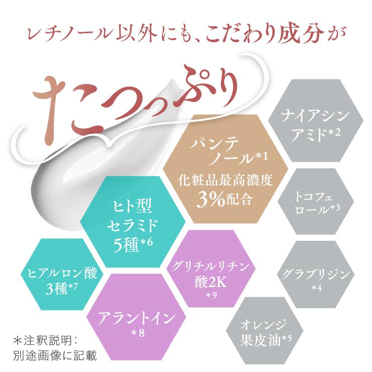 公式レチノボディリッチ 日本製 レチノール ボディクリーム 大容量 400g 送料無料 RETINO BODY Mon BAACE モン ...