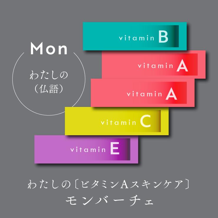 【初回限定★46%OFF】レチノチャレンジセット Mon BAACE モンバーチェ レチノール ビタミンA 美容液 おひとり様一回限り ...