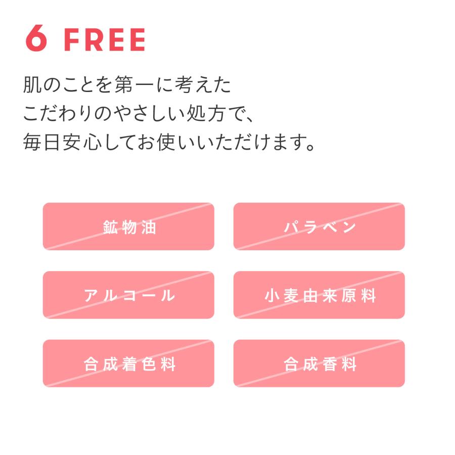 正規取扱店 日本製 PDRN 高濃度美容液 30,000ppm コスメドン シャケナレイディ DX サーモンPDRN 30mL パンテノール 水光肌 : ビスケットYahoo!店 - 通販 ...