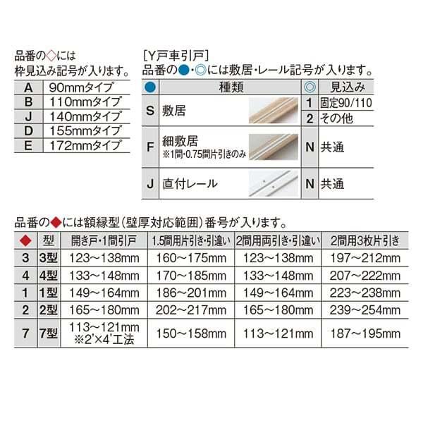 Panasonic 【XMJE2HBNNB1(R/L)71 】 パナソニック ベリティス スタンダード 上吊り引戸 アウトセット納まり 1間片 ...