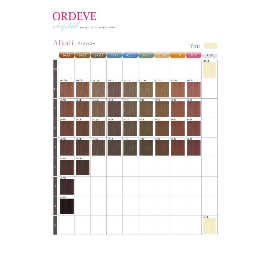 ORDEVE 【最安値】オルディーブ クリスタル アルカリ 80g カラー剤 2本 オキシ 130ml セット ミルボン 白髪染め ヘアカラー : 美容専売fit - 通販 - Yahoo ...