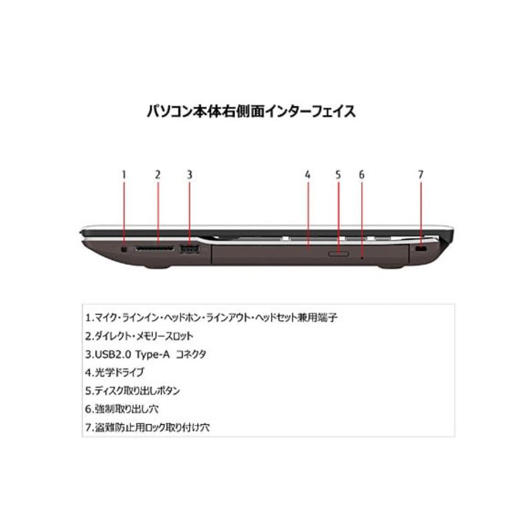 LIFEBOOK AH 富士通 FUJITSU ノートパソコン FMV AH77/E3 FMVA77E3R 15.6型/ Corei7 ...