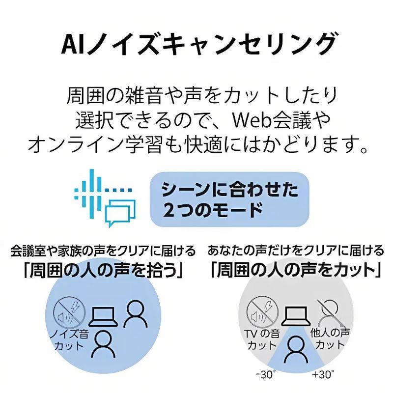 FMV-ESPRIMO 富士通 FUJITSU デスクトップPC FMV ESPRIMO FH90/H2 27型/ Core i7/ メモリ ...