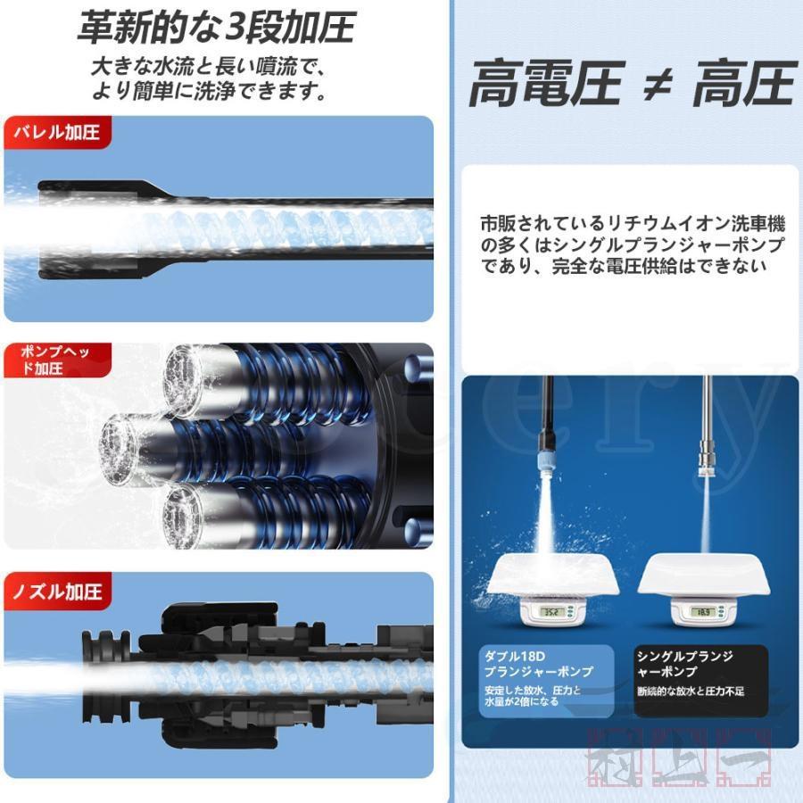 高圧洗浄機 コードレス 充電式 マキタ24Vバッテリー対応 小型 高圧洗浄機 コードレス 充電式 マキタ24Vバッテリー対応 小型