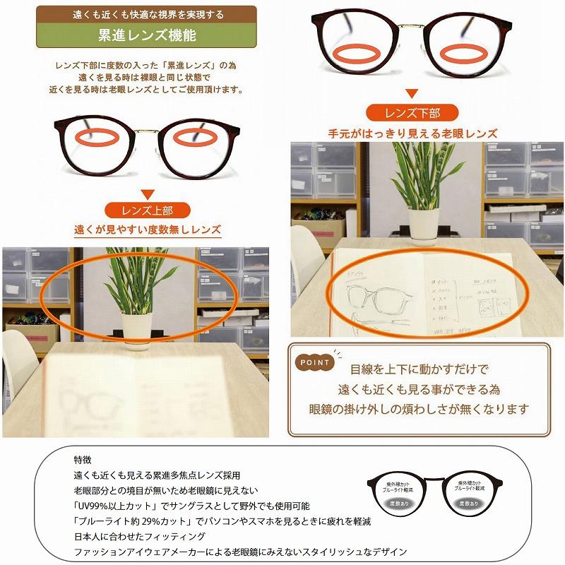 SUNREADING サンリーディング 老眼鏡 おしゃれ 累進多焦点レンズ メンズ レディース ブルーライトカット UVカット 紫外線カット ファッション SR306 : BLESS - 通販 ...