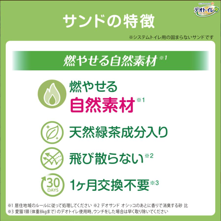 デオトイレ 緑茶成分入り消臭・抗菌サンド 単品4L デオトイレキャットサンド 猫砂 消臭抗菌サンド ユニチャームデオトイレ 猫のトイレ砂 消臭 ...