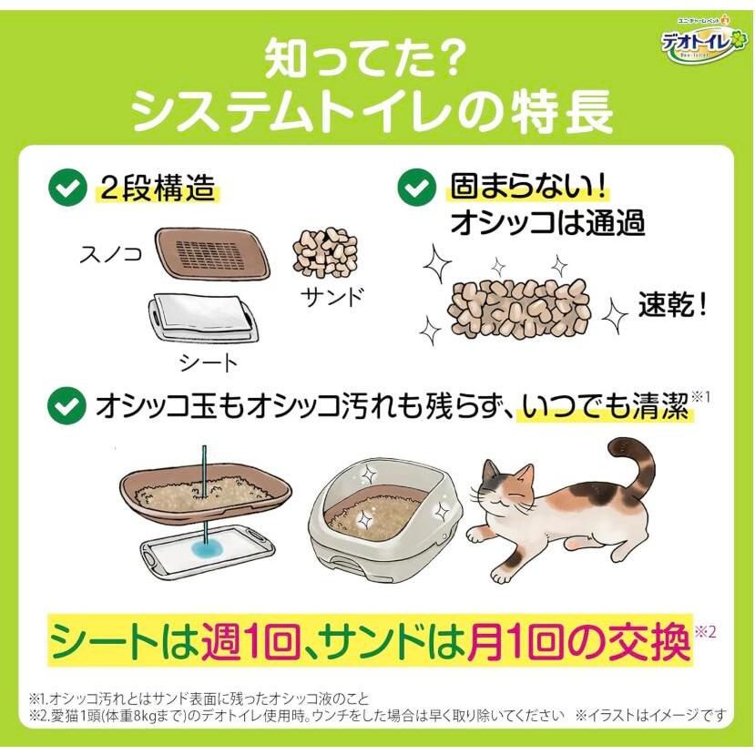 デオトイレ 緑茶成分入り消臭・抗菌サンド 単品4L デオトイレキャットサンド 猫砂 消臭抗菌サンド ユニチャームデオトイレ 猫のトイレ砂 消臭 ...
