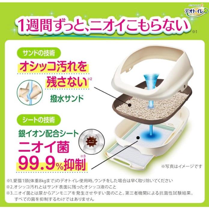 デオトイレ 緑茶成分入り消臭・抗菌サンド 単品4L デオトイレキャットサンド 猫砂 消臭抗菌サンド ユニチャームデオトイレ 猫のトイレ砂 消臭 ...