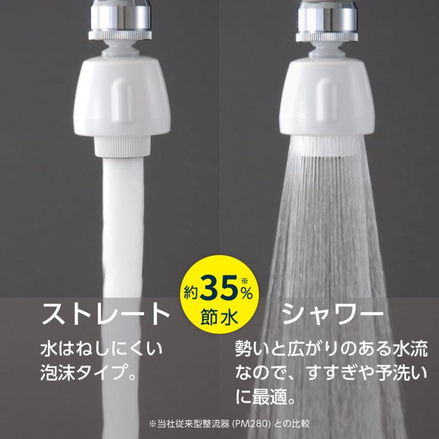 SANEI(サンエイ) キッチンシャワー 節水35% 首ふり360度回転式 ストレート・シャワ切替式 アダプター付 PM254 ホワイト : BLSグループ - 通販 - Yahoo!ショッピング