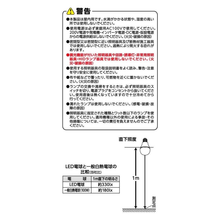高儀 EARTH MAN LED電球 22W 昼光色 LL-22A : BLSグループ - 通販 - Yahoo!ショッピング