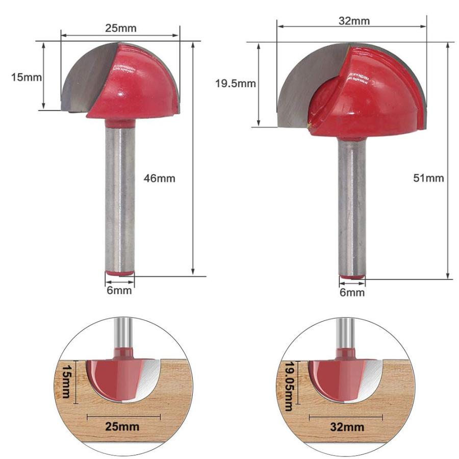 Saipor 6mm 超硬トリマ・ルータービット U溝ビット 木工フライスカッターツール 4本組 : BLSグループ - 通販 - Yahoo!ショッピング