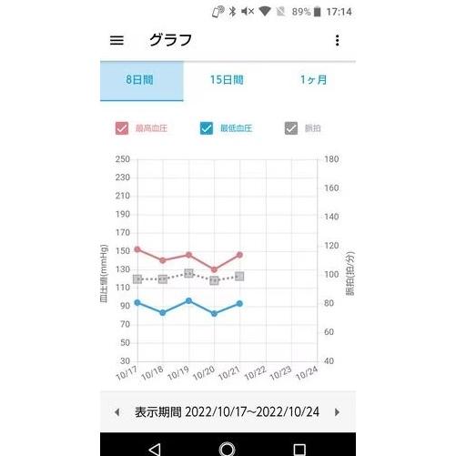 シチズン 上腕式血圧計 CHUH904C CHUHシリーズ カプッとカフ 上腕血圧計 AC電源 電池OK Bluetooth 簡単アプリ管理 ...