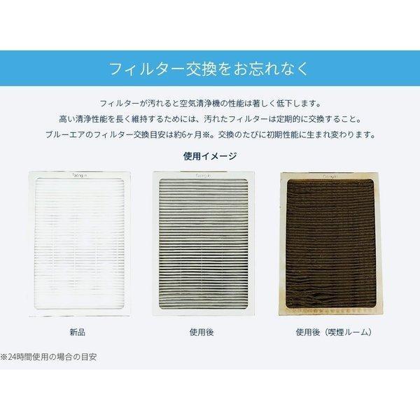 Blueair 【フィルターセール対象】純正品 ブルーエア 空気清浄機 Classic 200シリーズ 交換用 デュアルプロテクションフィルター 対応機種:290i,280i,205,270E ...