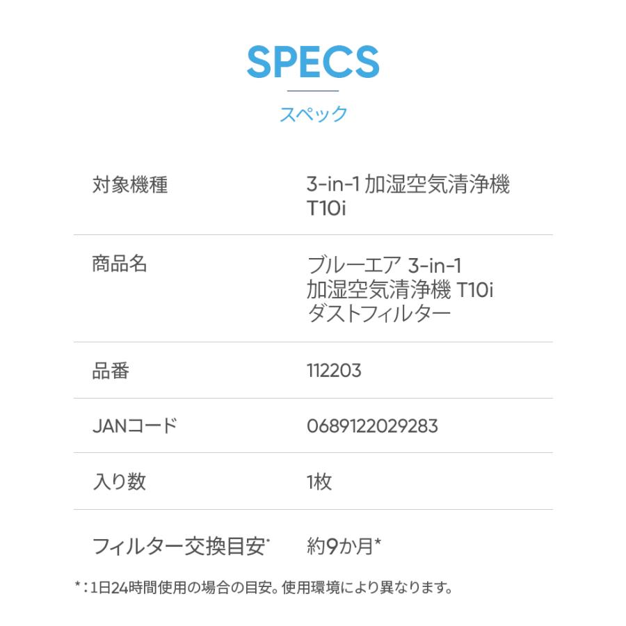 Blueair（ブルーエア） 空気清浄機 フィルター 【純正品】 3-in-1 T10i対応 パーティクル プラス カーボン フィルター ...