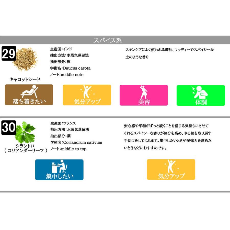 アンドエスエイチ エッセンシャルオイル 精油 セット 5ml×6本 / AEAJ表示基準適合認定精油 アロマ スターター 5 tg_smc +lt3+ : スタイルキューブ - 通販 ...