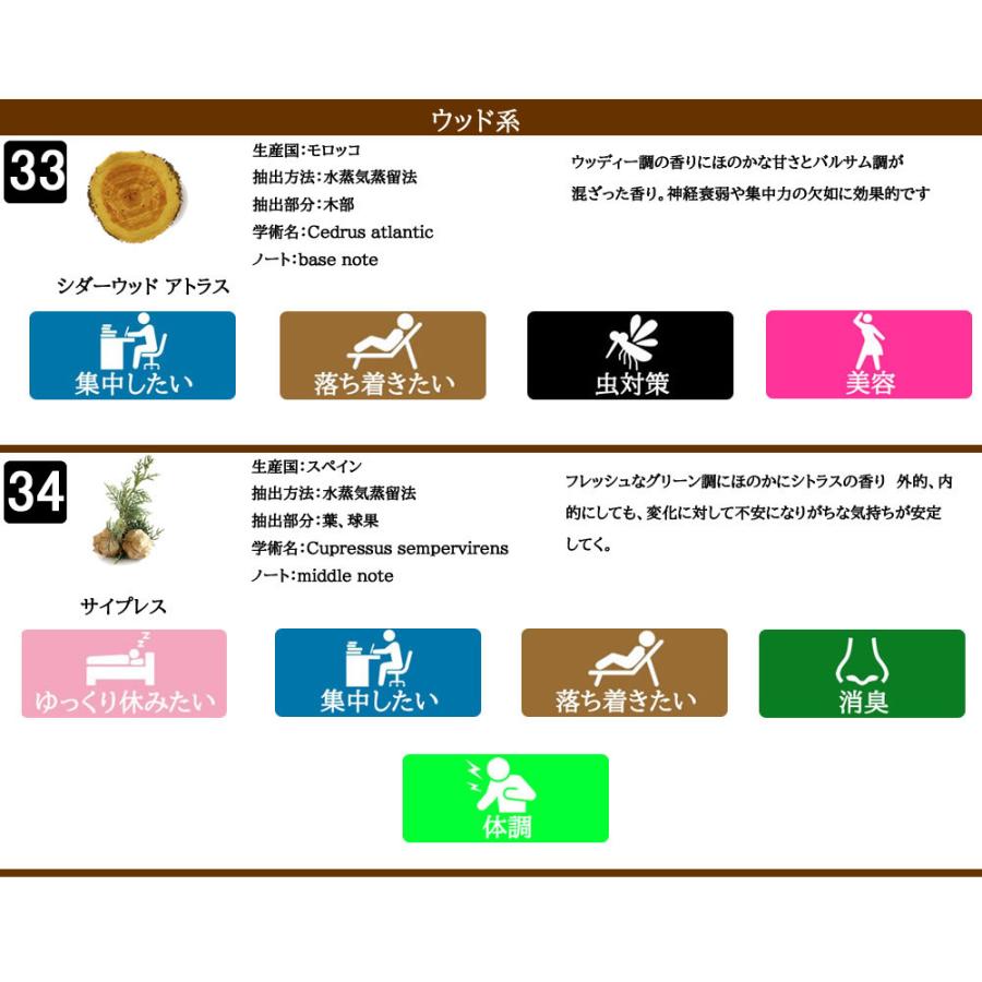 アンドエスエイチ エッセンシャルオイル 精油 セット 5ml×6本 / AEAJ表示基準適合認定精油 アロマ スターター 5 tg_smc +lt3+ : スタイルキューブ - 通販 ...