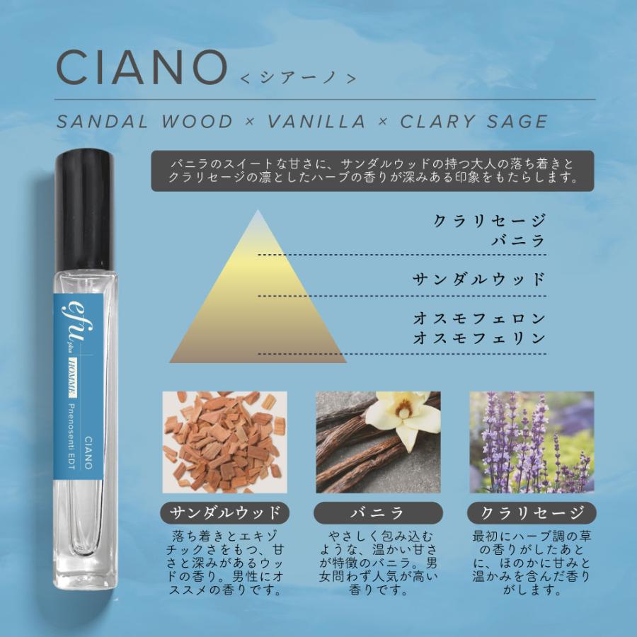 アンドエスエイチ フレグランス メンズ ミスト フェロモン香水 オードトワレ パフューム 10ml / スプレー 男性用 /+lt3+ tg_smc : スタイルキューブ - 通販 ...