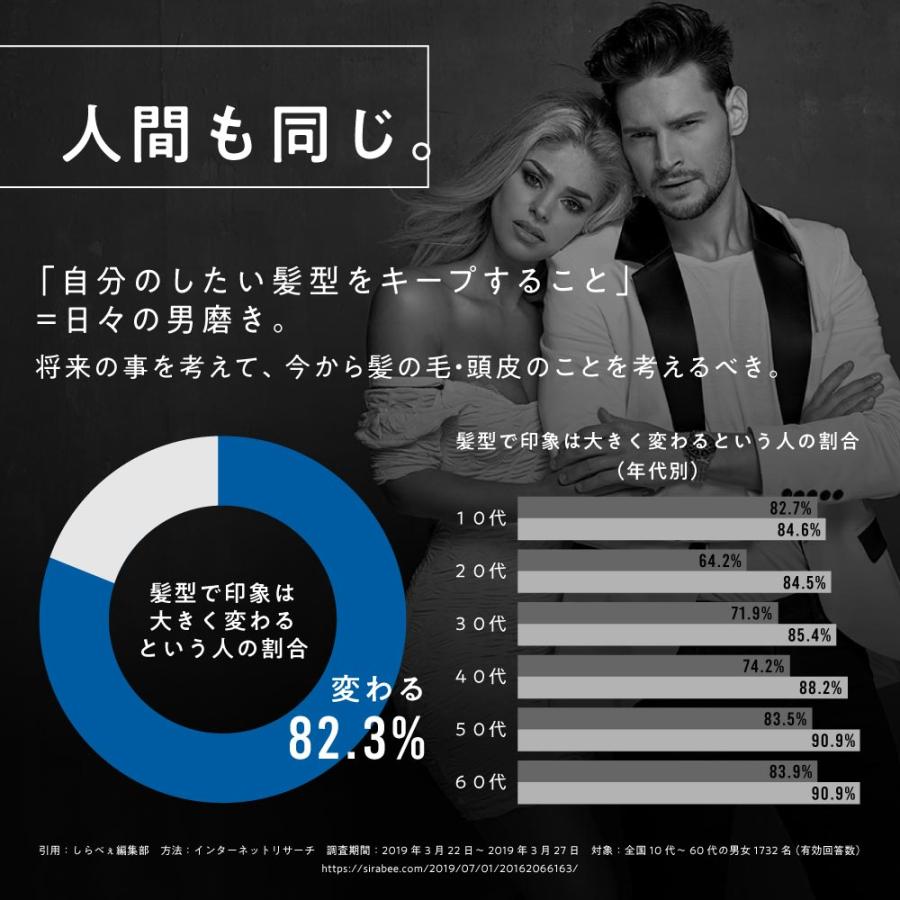 グリース 水性 ワックス NTHG 40g×2個 /メンズ用 水溶性 スタイリング剤 +lt3+ tg_smc :E-007702 ...