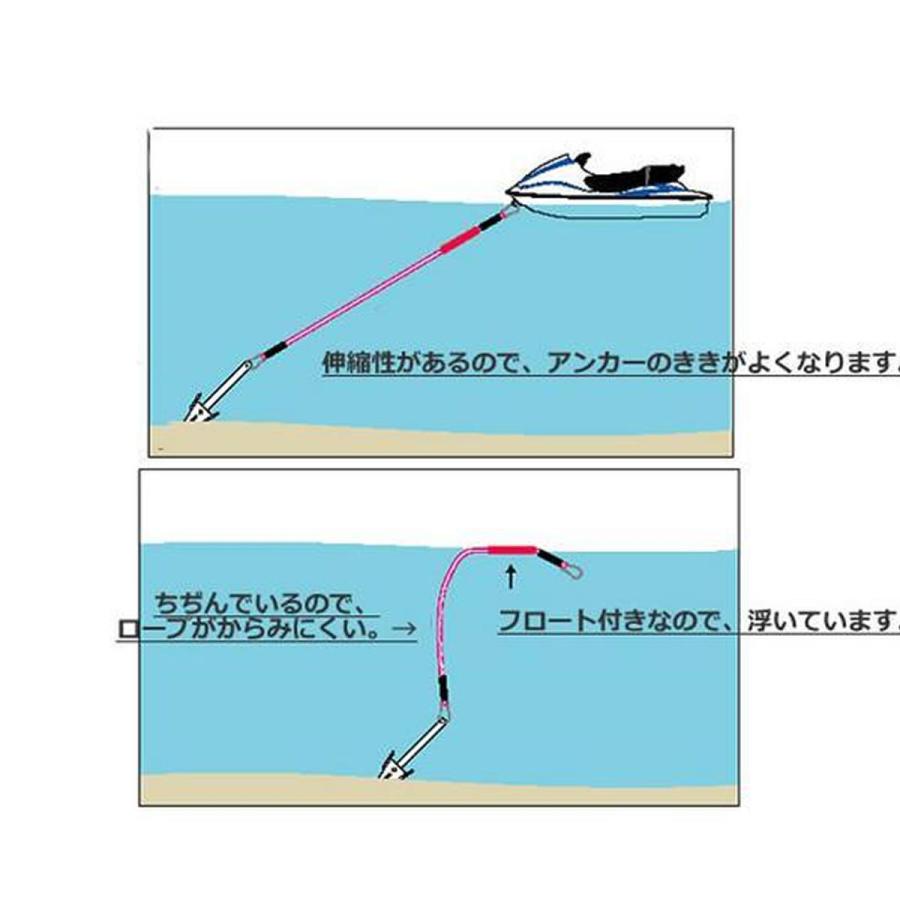 レスキューアンカーロープ グリーン 0715-53 ロック式シャックル付き タイトジャパン : ブルーライン ヤフーショップ - 通販 - Yahoo!ショッピング